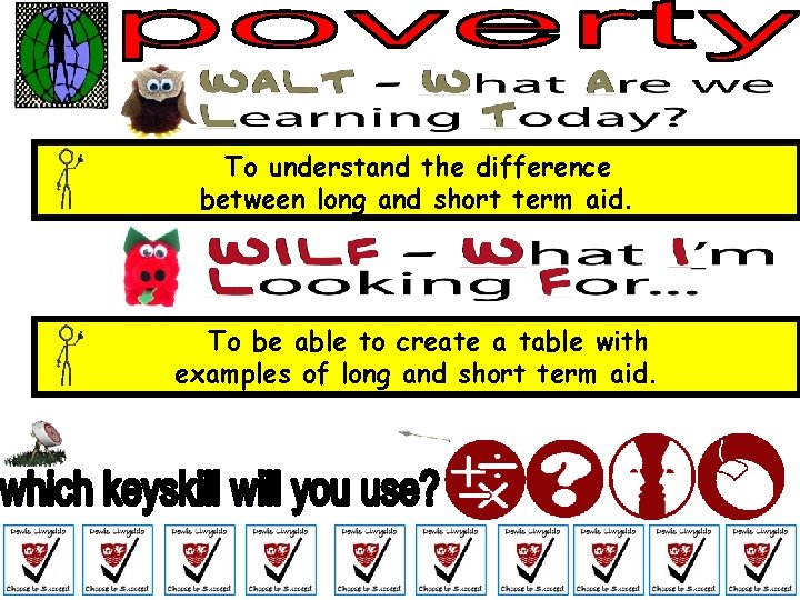 To understand the difference between long and short