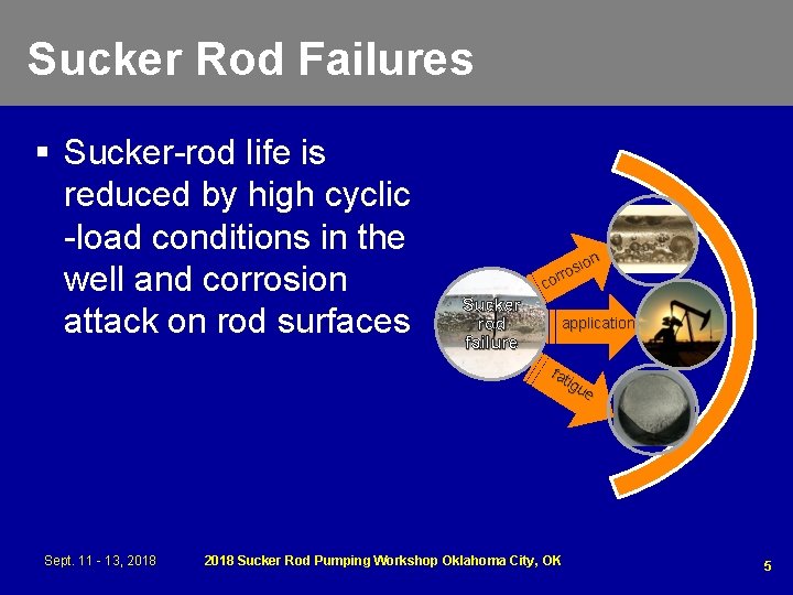 2019 Sucker Rod Pumping Workshop Cox Convention Center