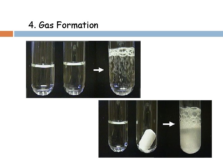 CHEMICAL REACTIONS When do chemical reactions take place