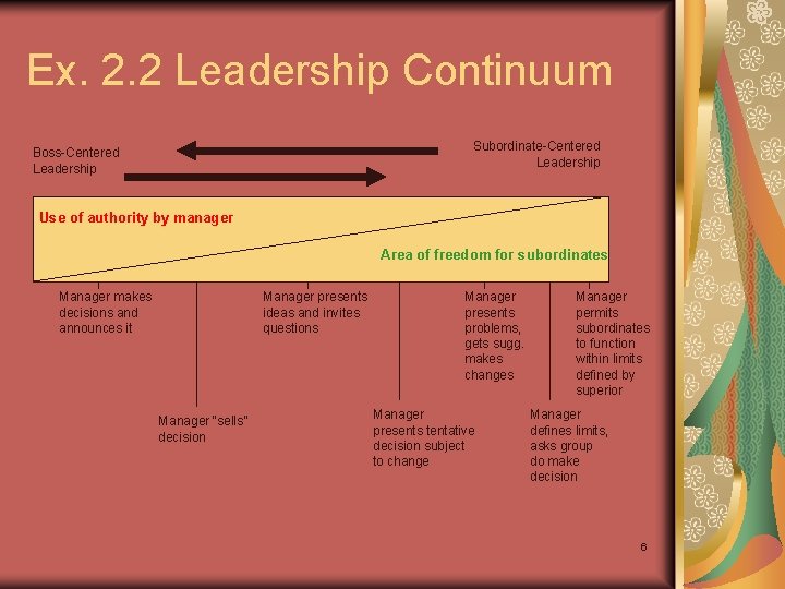 Chapter 2 Traits Behaviors and Relationships 1 Chapter
