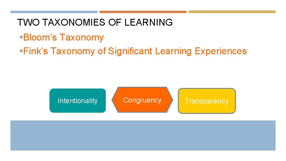 SHARED LEARNING OUTCOMES WRITING LEARNING OUTCOMES UWM STUDENT