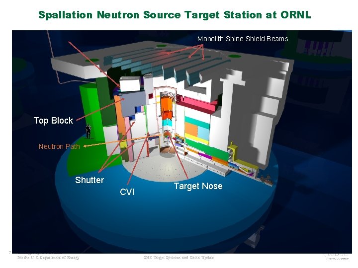 High Power Target Design and Operational Considerations for
