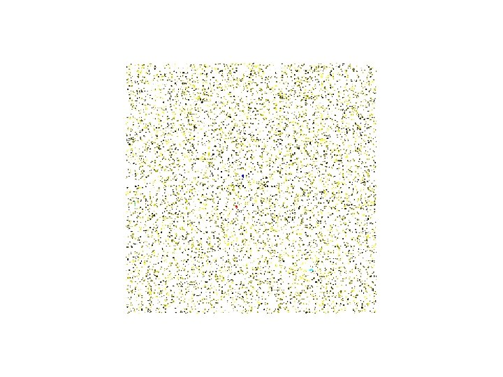 Wireless sensor networks with noisy links MASSIMO FRANCESCHETTI