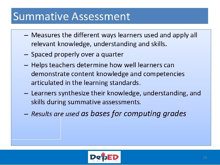 Assessment in K to 12 BEP DEp Ed