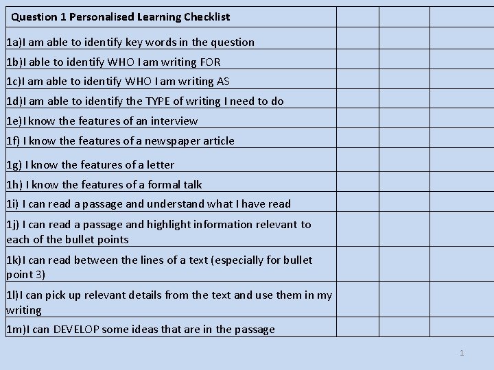 Question 1 Personalised Learning Checklist 1 aI am