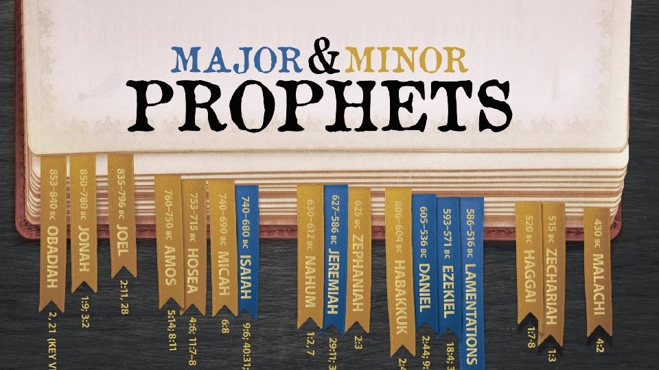 Luke 24 27 And beginning with Moses and