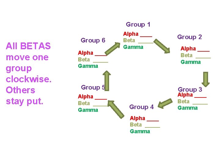 Alpha Beta Gamma Choose roles in your group