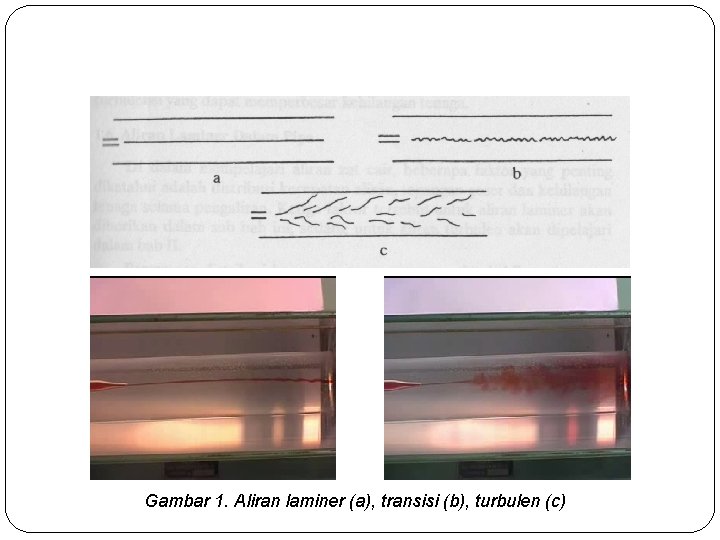 HIDRODINAMIKA JENIS ALIRAN I Berdasarkan angka Reynold kekentalan
