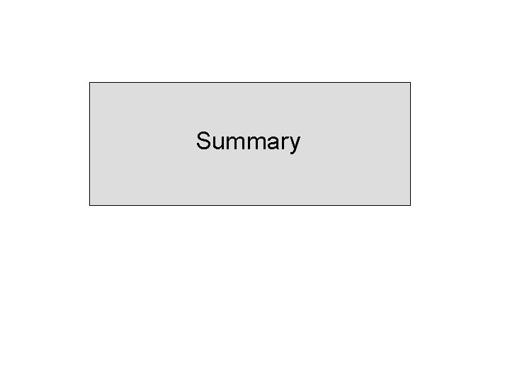 Charts Financial Stability 107 Summary Chart 1 Banks