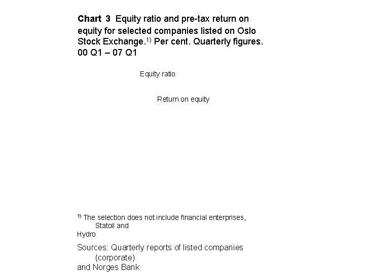 Charts Financial Stability 107 Summary Chart 1 Banks