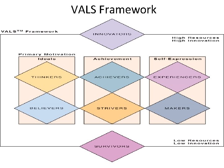 Marketing Segmentation Consumer Behavior Ninth Edition Schiffman Kanuk