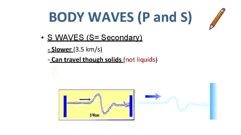 Warm up 9272016 10 min Label the diagram
