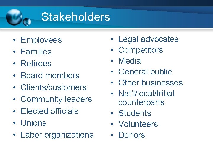 Module 7 StakeholderPartner Communication Deborah Grigsby Smith State