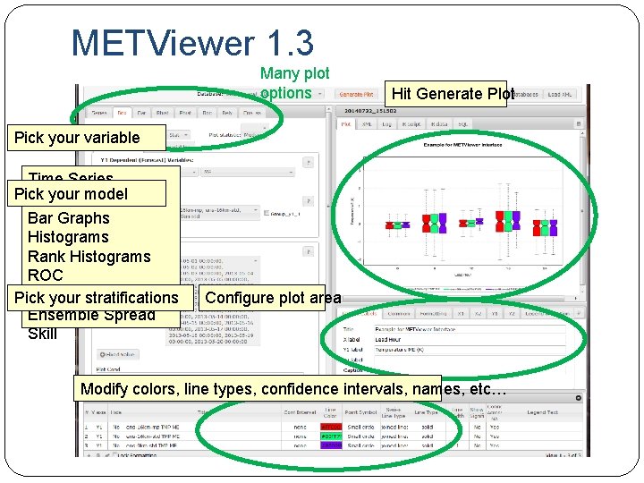 Recent Advancements of Verification Capability within Model Evaluation