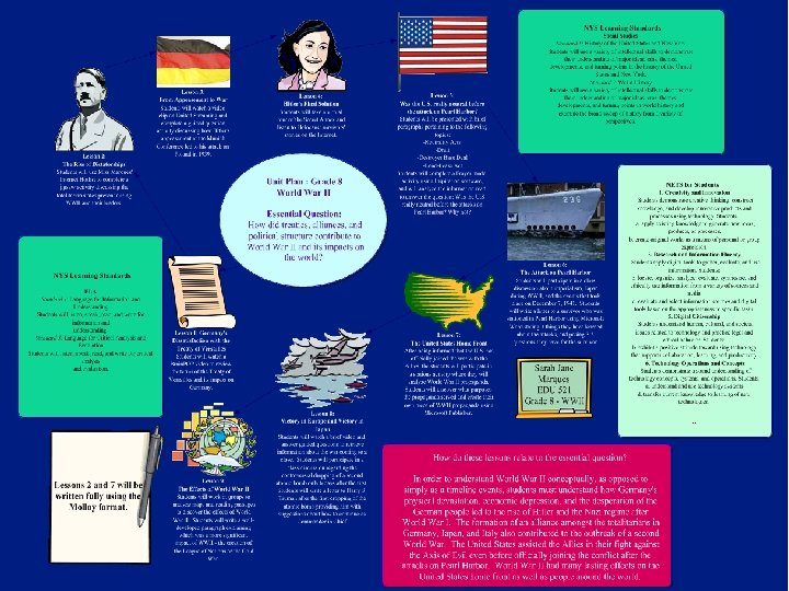 World War II Grade 8 Sarah Jane Marques