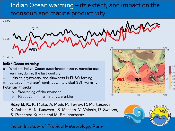 Indian Ocean warming its extent and impact on