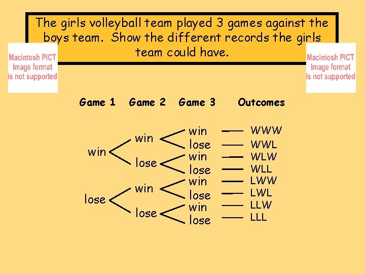 Geometry Counting Outcomes Tree diagrams are a tool