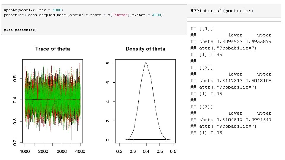 Bayesian modelling hevruta How does it work JAGS