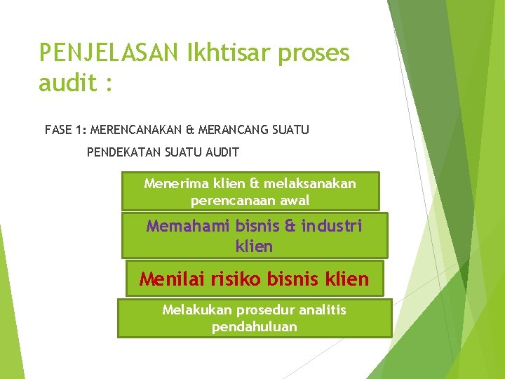 MODUL Pemeriksaan Akuntansi 2 dalam satu semester SILABI