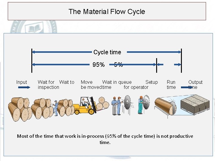 PERSEDIAAN INVENTORY RZ Abdul Aziz IIB DARMAJAYA Pengertian
