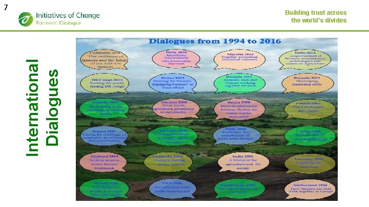 Building trust across the worlds divides FARMERS DIALOGUE