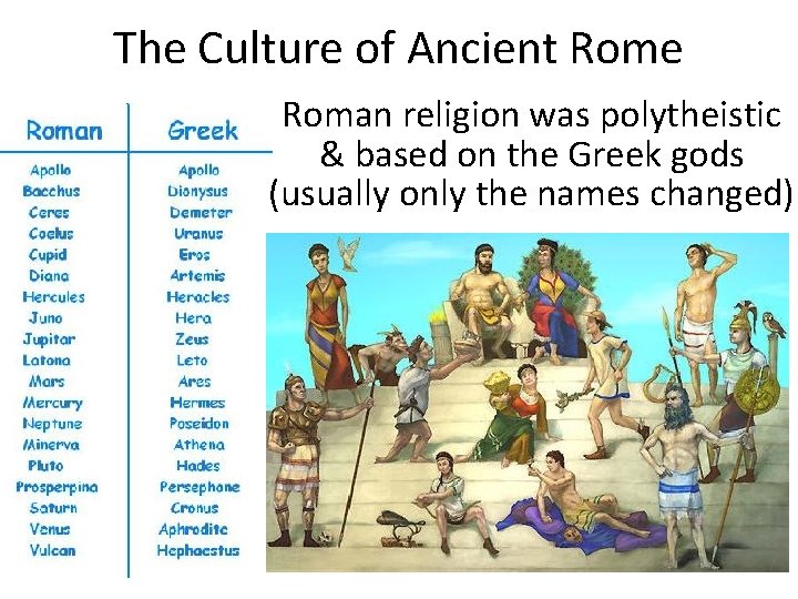 Daily Objective What were the lasting characteristics of