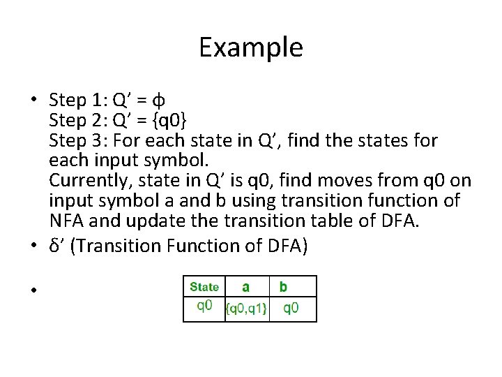 Subject Theory of Automata Topic Conversion from NFA