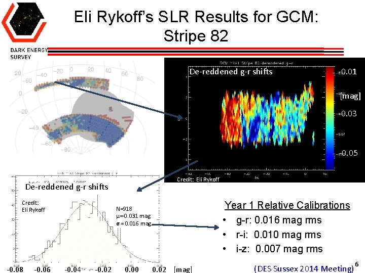 Y 1 A 1 Calibrations Douglas L Tucker