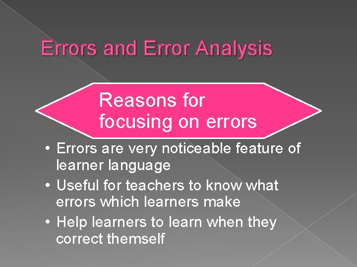 The Nature of Learner Language By Mochamad Rizqi