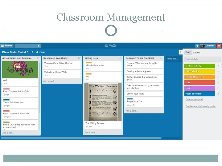Trello A New Tool for Collaboration A PRESENTATION