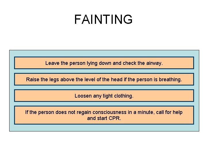 SAFETY AND EMERGENCIES FIRST AID FOR COMMON EMERGENCIES