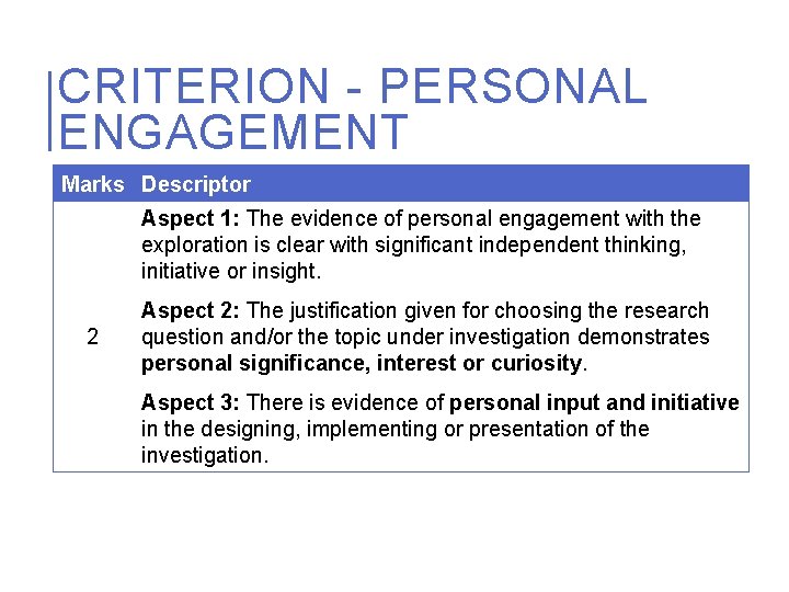 IB BIOLOGY INTERNAL ASSESSMENT PART 1 PERSONAL ENGAGEMENT