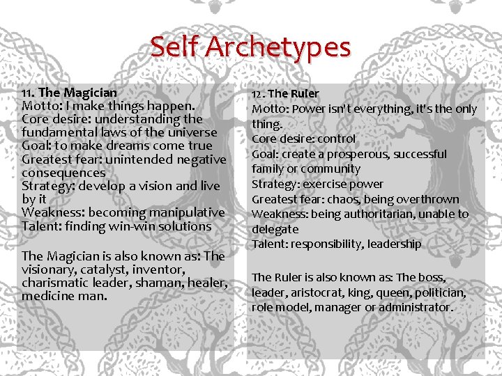 Archetypes Carl Jung the Universe and the Self
