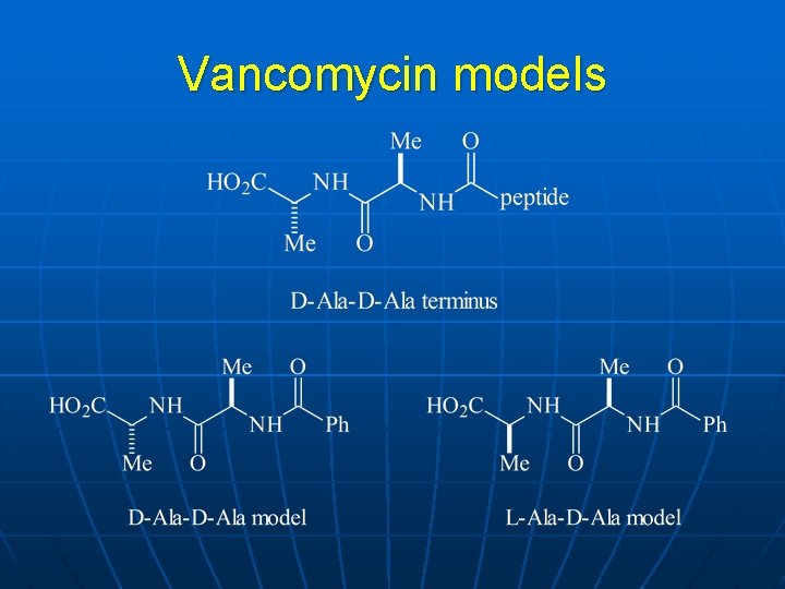 ASYMMETRIC SYNTHESIS BY Dr Deepa K P Asymmetric