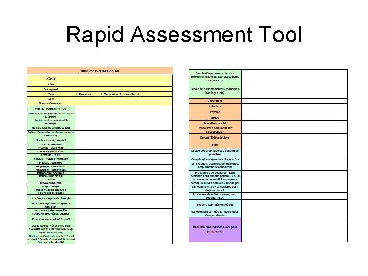 INJURY PATTERNS AND PROJECTED REHABILITATION NEEDS AS A