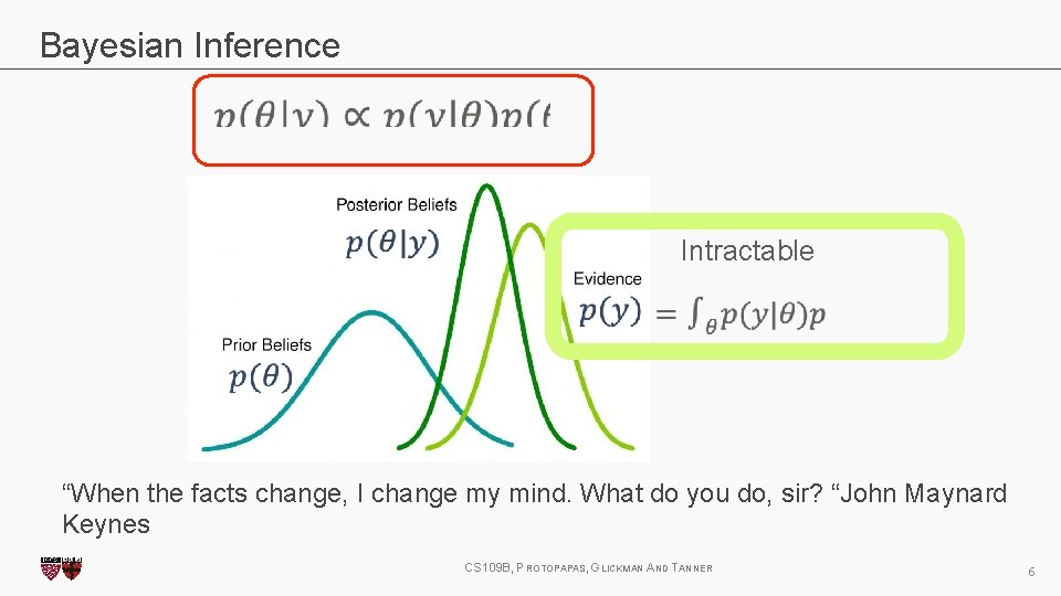 Advanced Section Variational Inference CS 109 B Data