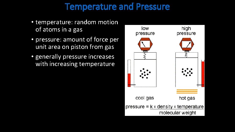 Core Center of Sun hottest part Nuclear fusion