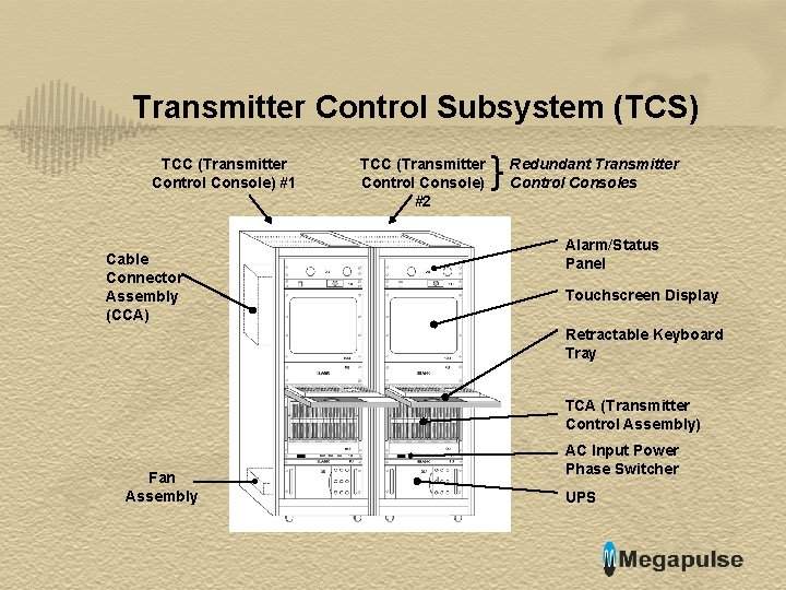 Modernization of Nii Jima Transmitter Control Presented by