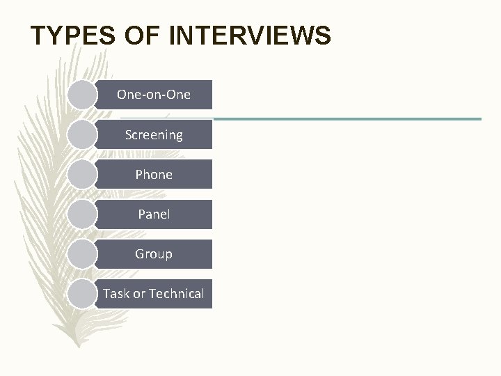 Position hunting and Interviewing This Photo by Unknown