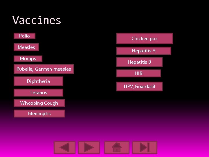 BE WISE IMMUNIZE What is an immunization An