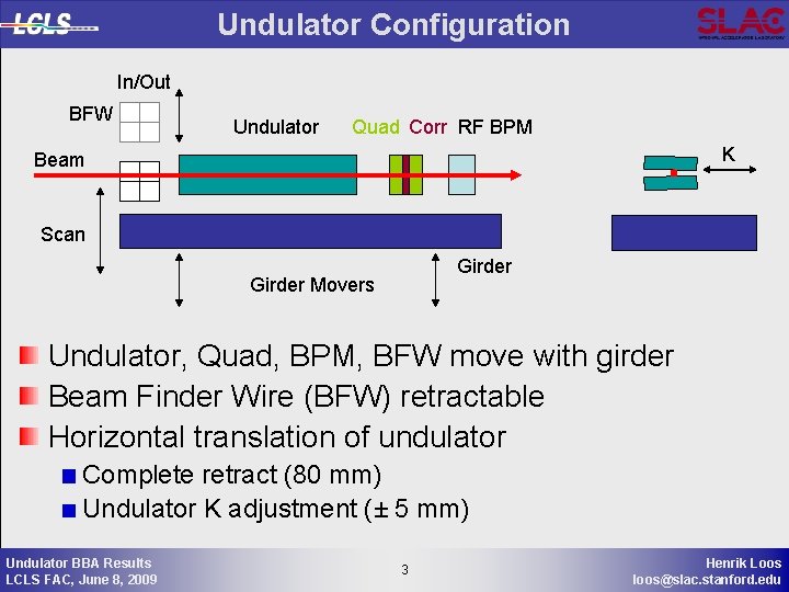 BeamBased Alignment Results Henrik Loos for the LCLS
