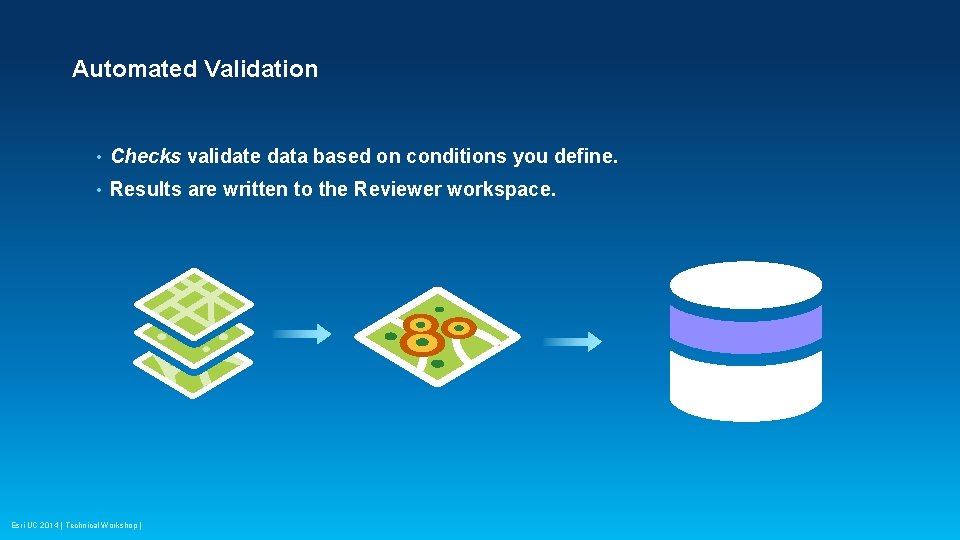 Arc GIS Data Reviewer Planning and Deploying Data