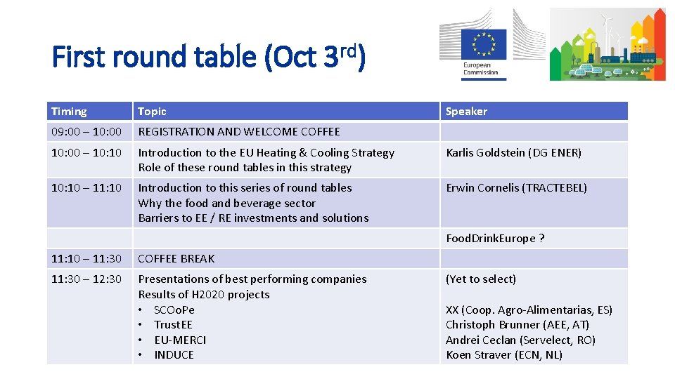 Energy Efficiency Renewables Round Tables with the Food