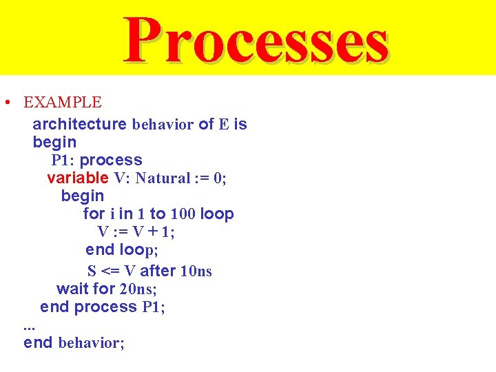 Why Behavioral Wait statement Signal Timing Examples of
