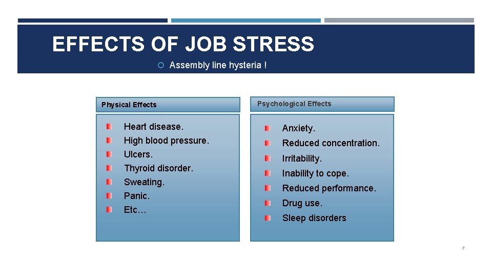 MANAGING JOB STRESS World Mental Health Day www
