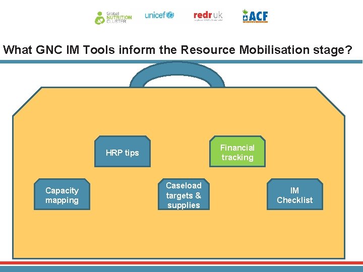 3 4 Resource Mobilisation IM Tools Part 1