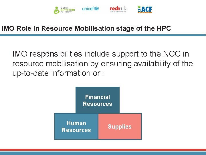 3 4 Resource Mobilisation IM Tools Part 1