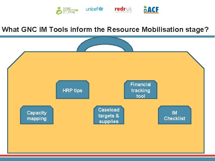 3 4 Resource Mobilisation IM Tools Part 1
