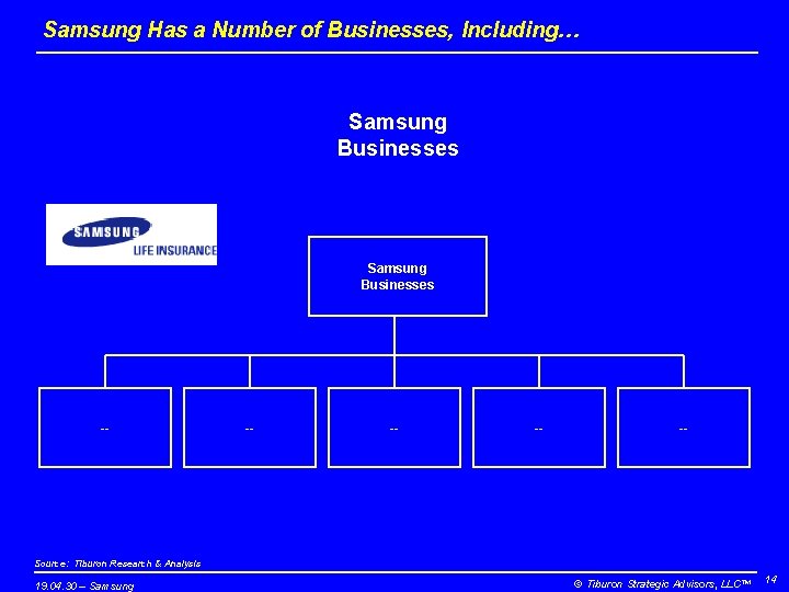 Samsung A Leading Seoul South Korea Based Technology