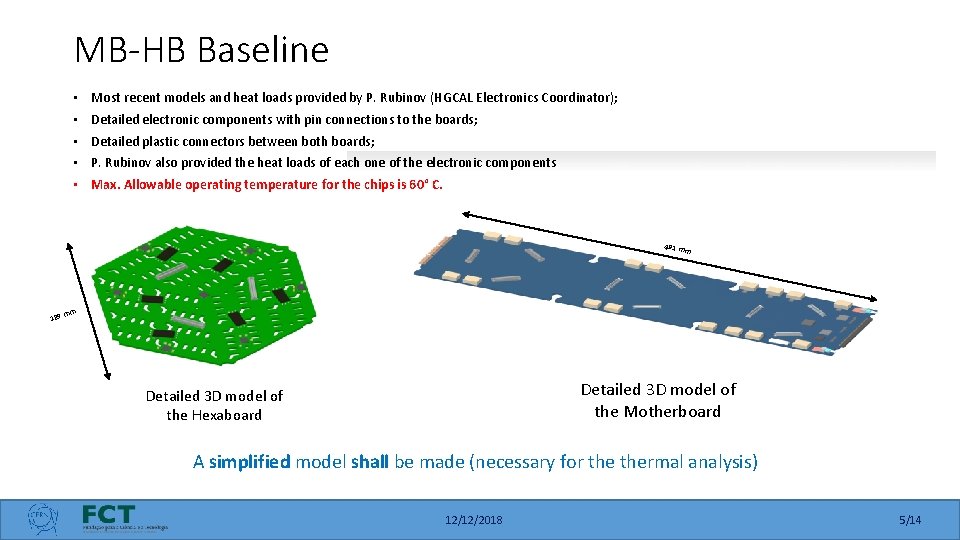Thermal analysis and testing of the electronical package